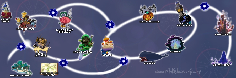 Historia completa de Kingdom Hearts (Spoilers) - -World Kingdom Hearts ...